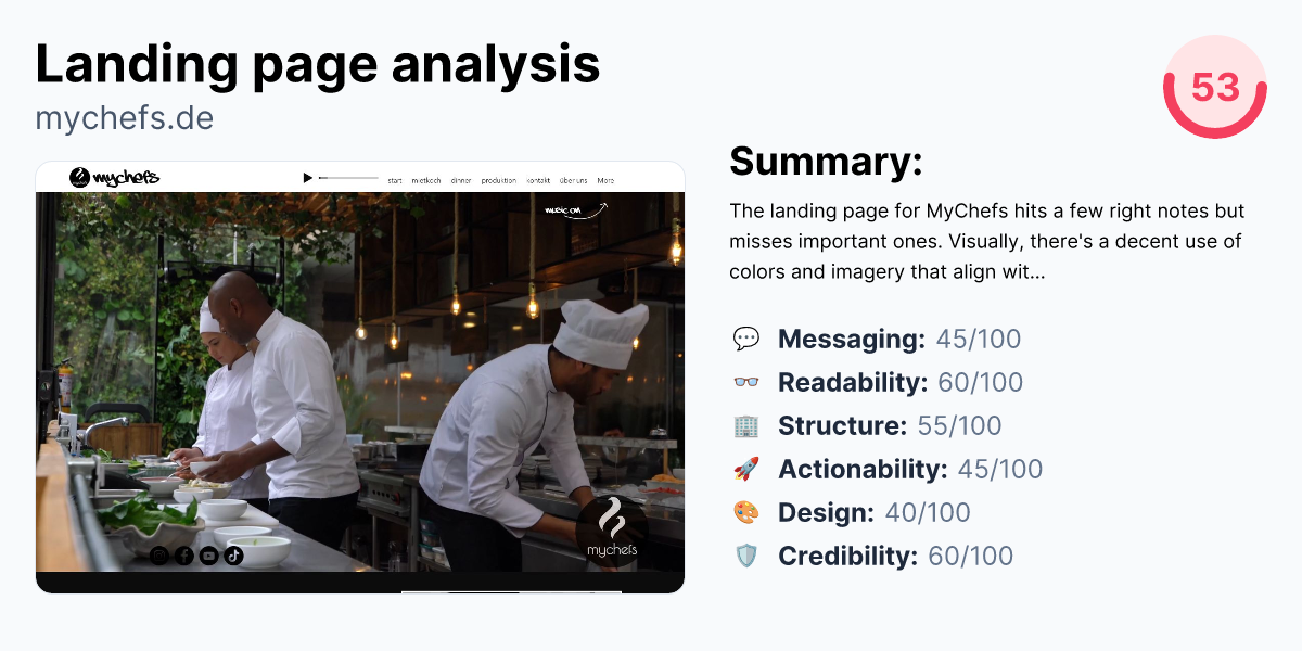 Mychefs.de - Landing Page Analysis