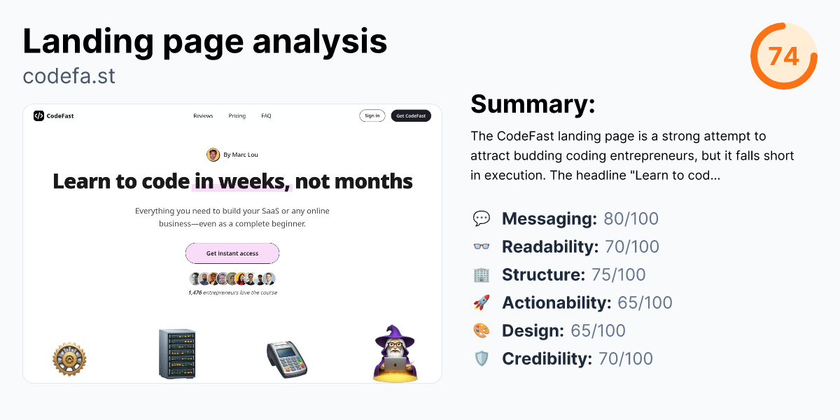 Codefa.st - Landing Page Analysis