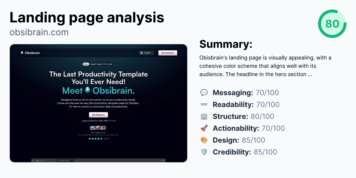 Obsibrain.com - Landing Page Analysis