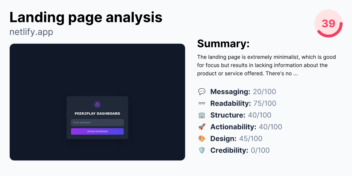 Netlify.app - Landing Page Analysis