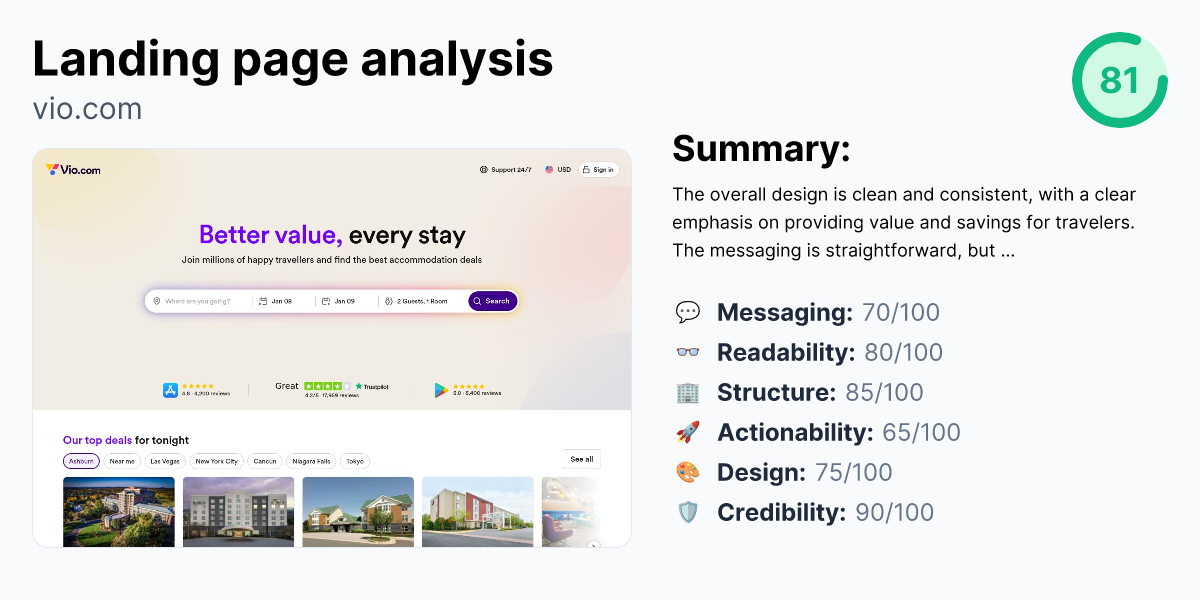 Vio.com - Landing Page Analysis