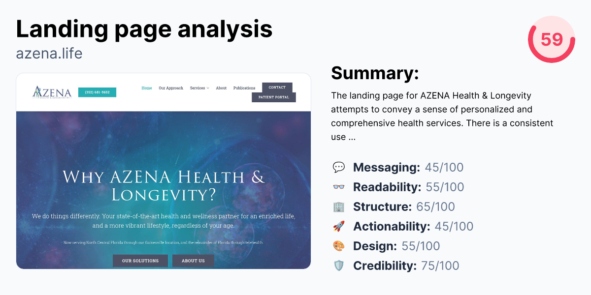 Azena.life - Landing Page Analysis