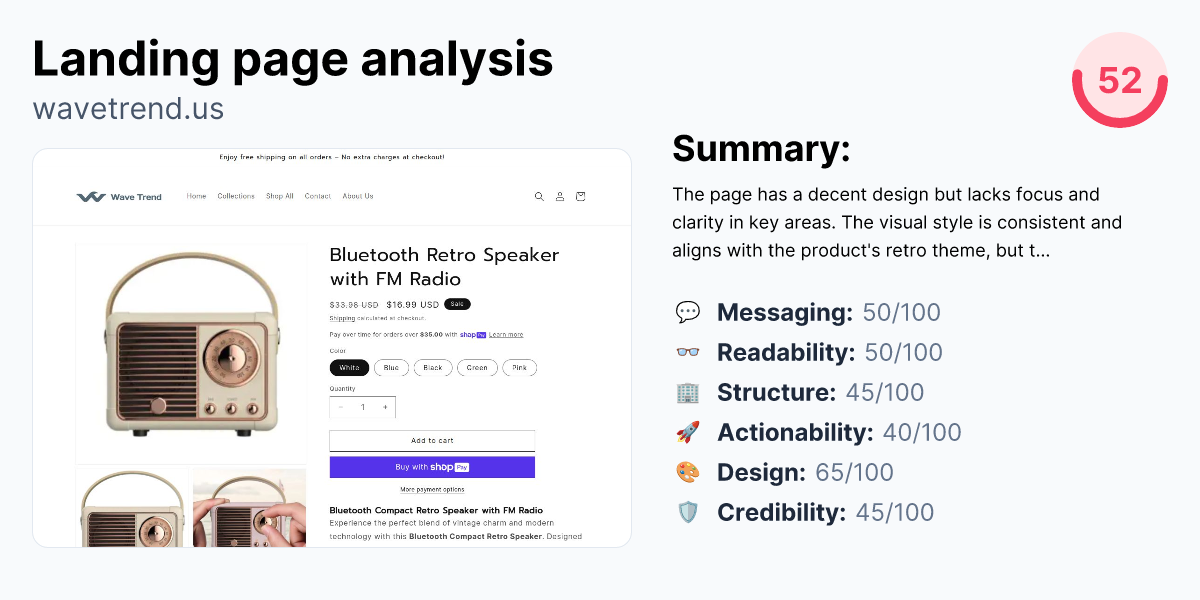 Wavetrend.us - Landing Page Analysis