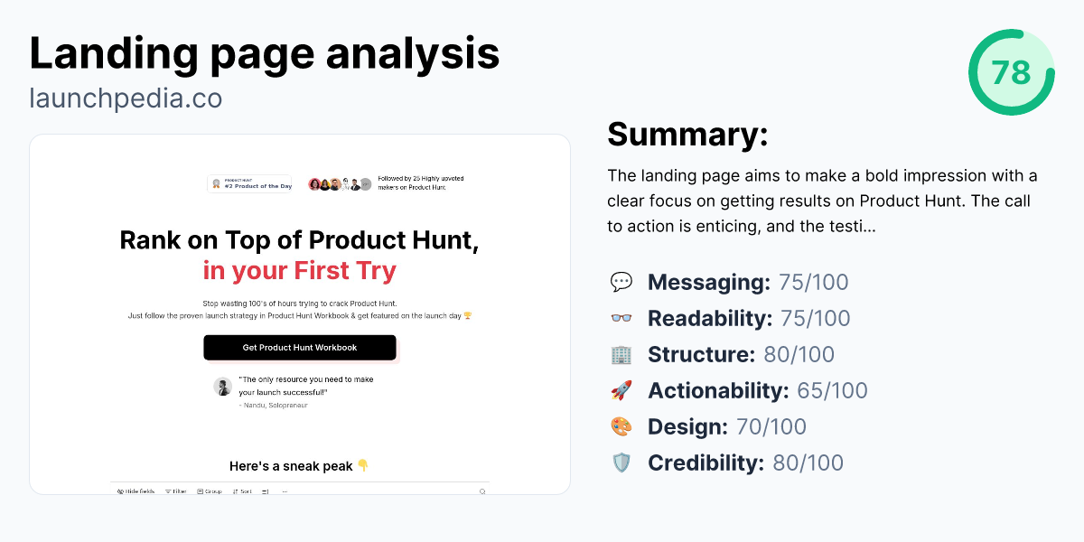 Launchpedia.co - Landing Page Analysis