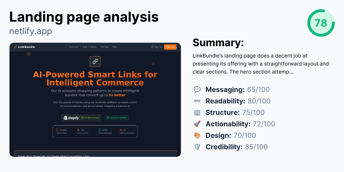 Netlify.app - Landing Page Analysis