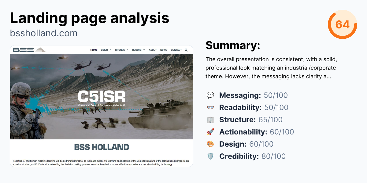 Bssholland.com - Landing Page Analysis