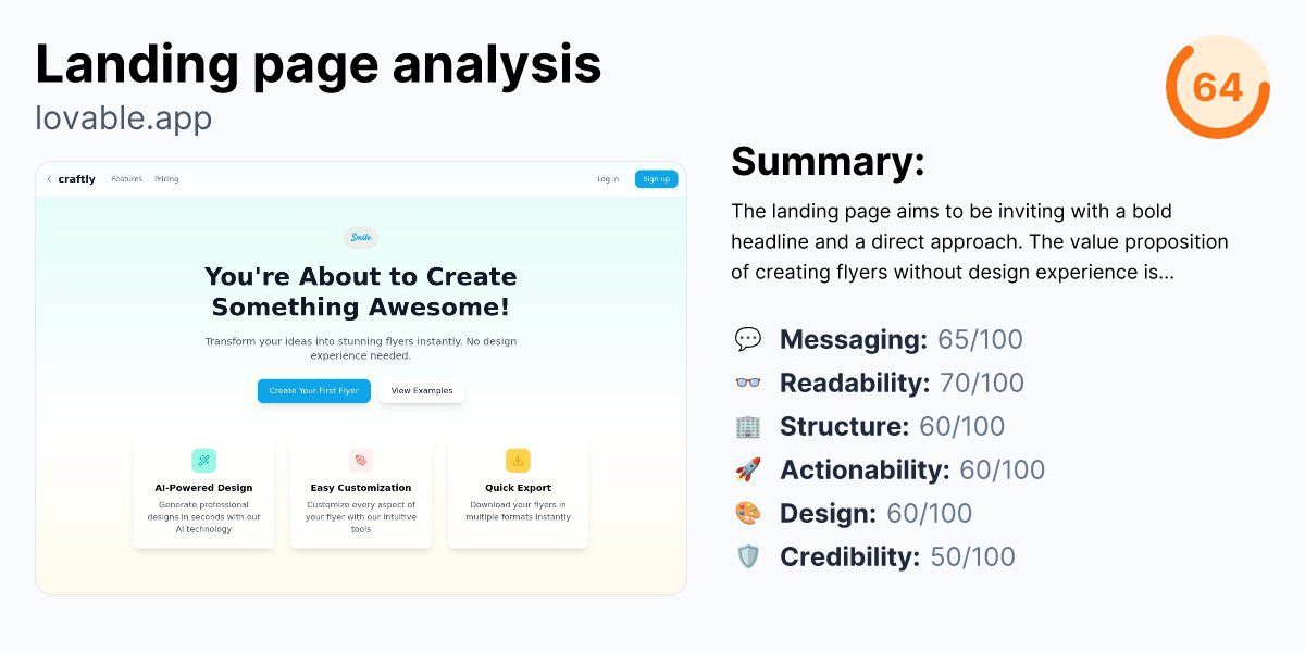 Lovable.app - Landing Page Analysis