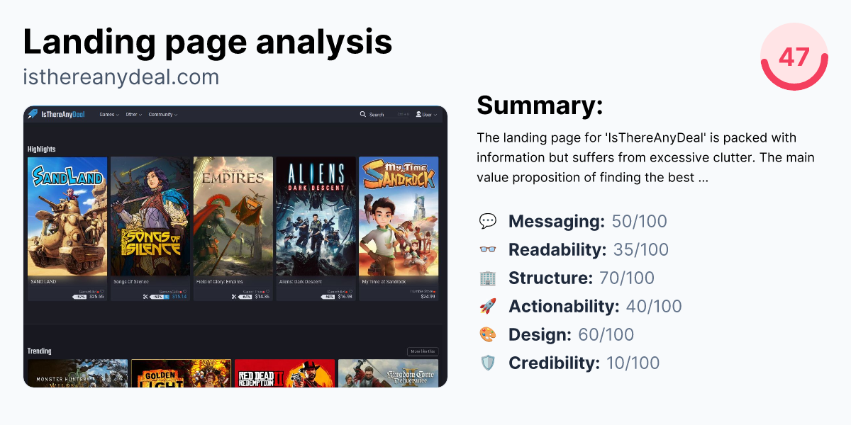 Isthereanydeal.com - Landing Page Analysis