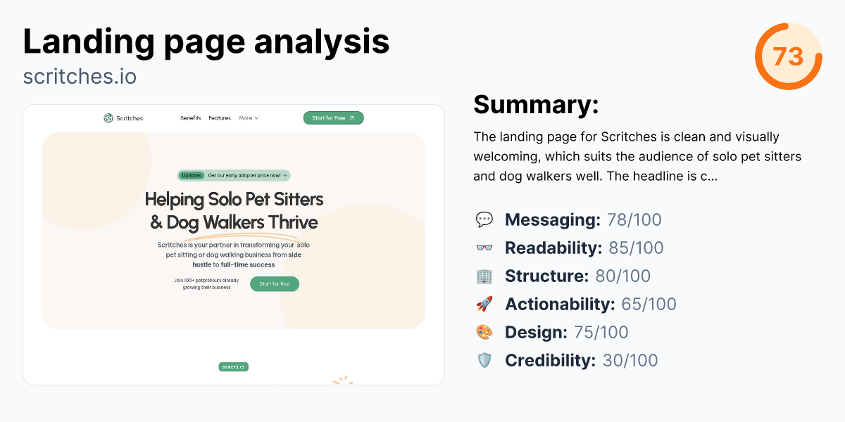 Scritches.io - Landing Page Analysis