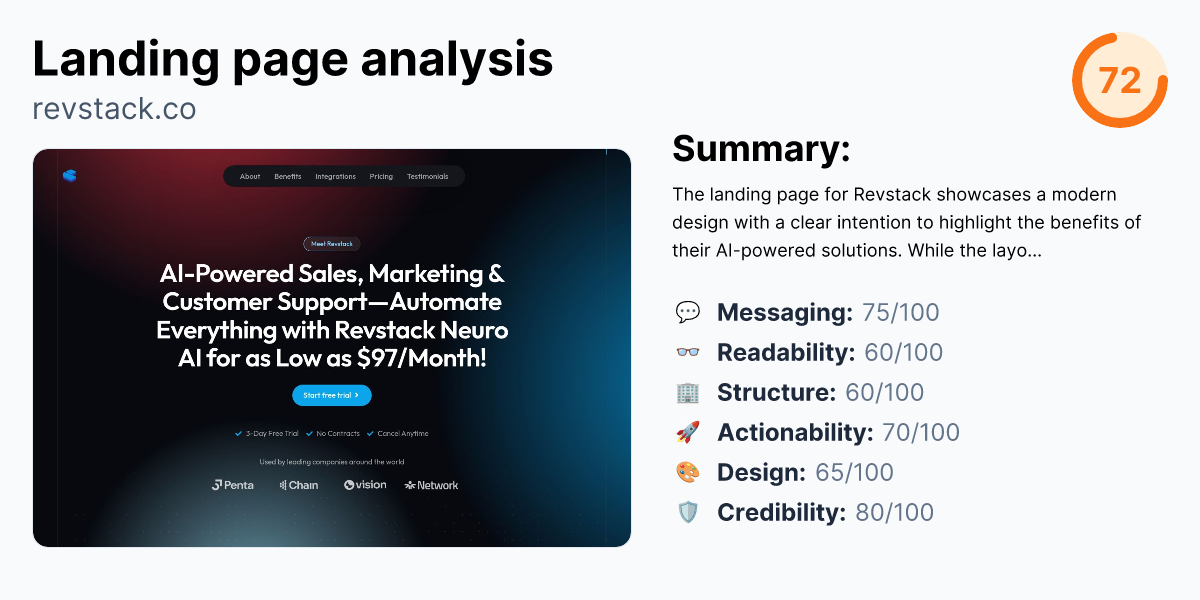 Revstack.co - Landing Page Analysis