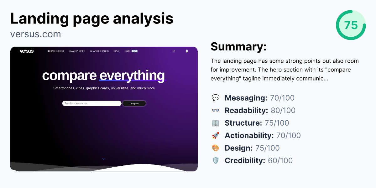 Versus.com - Landing Page Analysis