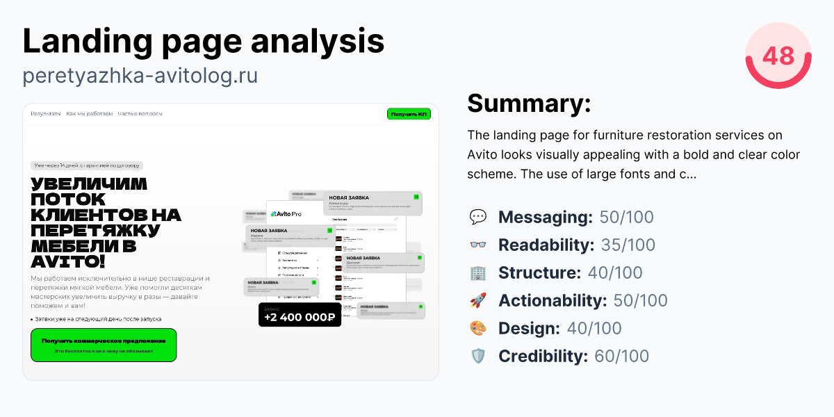 Peretyazhka-avitolog.ru - Landing Page Analysis