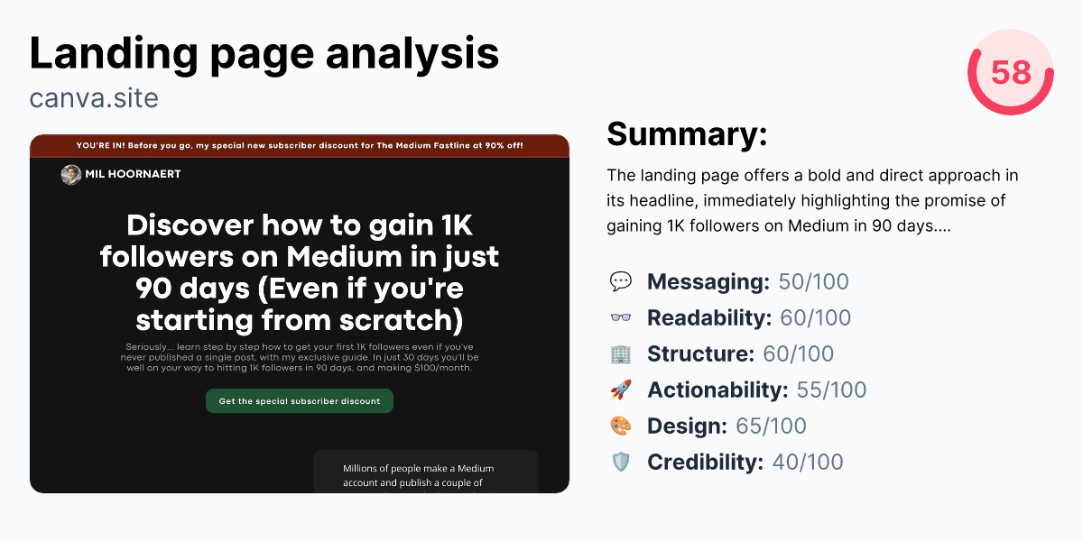 Canva.site - Landing Page Analysis