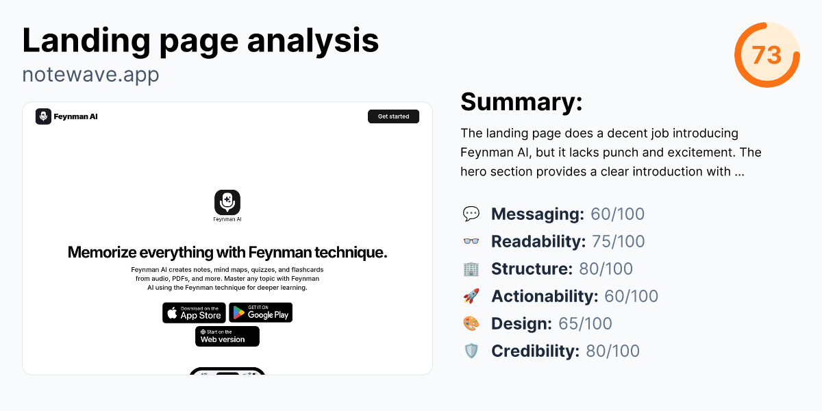 Notewave.app - Landing Page Analysis