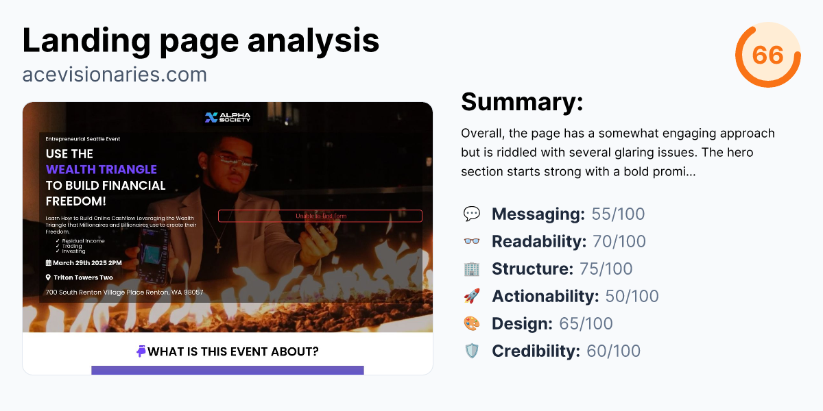 Acevisionaries.com - Landing Page Analysis
