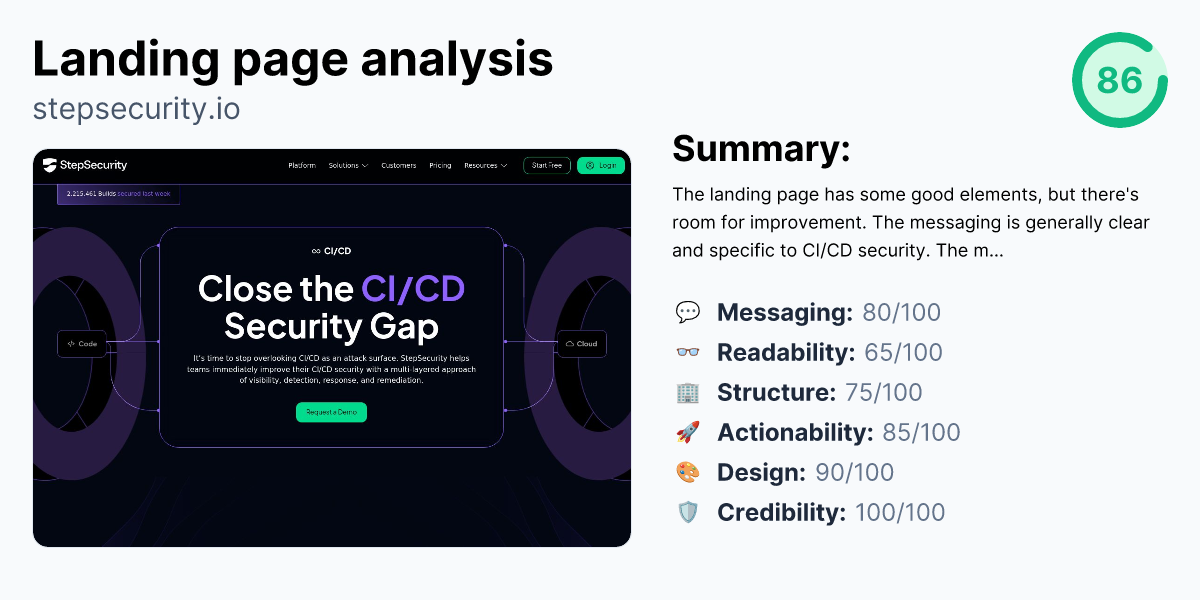 Stepsecurity.io - Landing Page Analysis