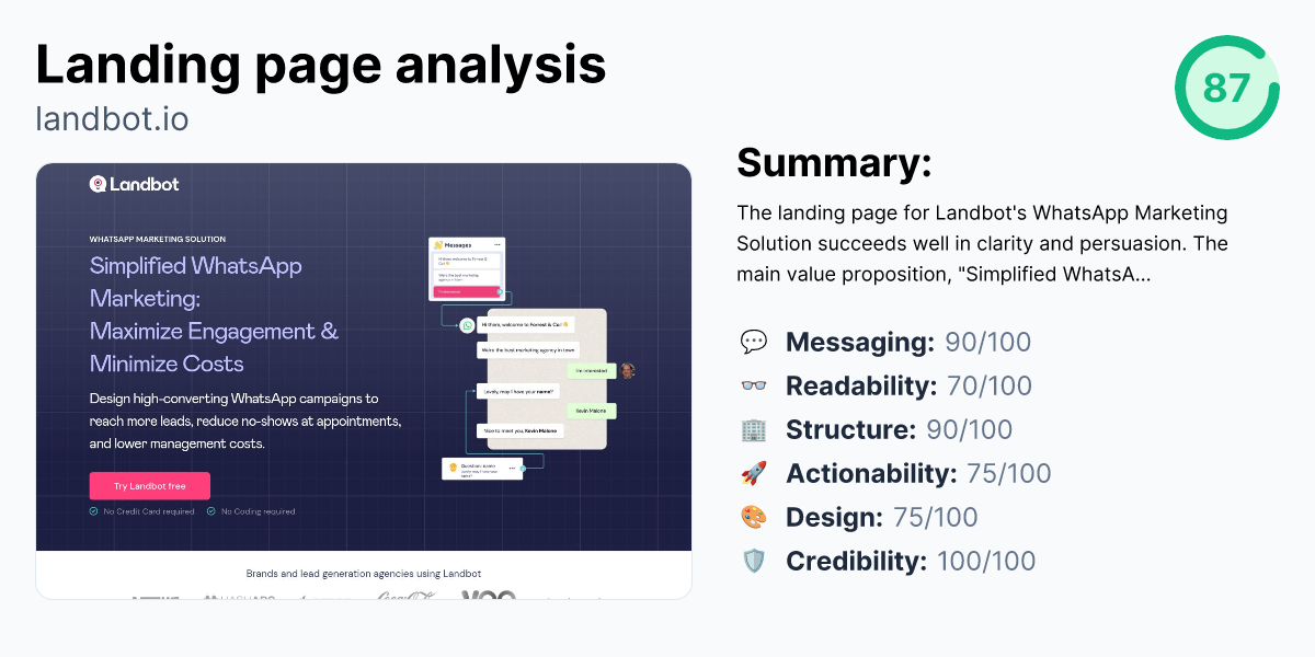Landbot.io - Landing Page Analysis