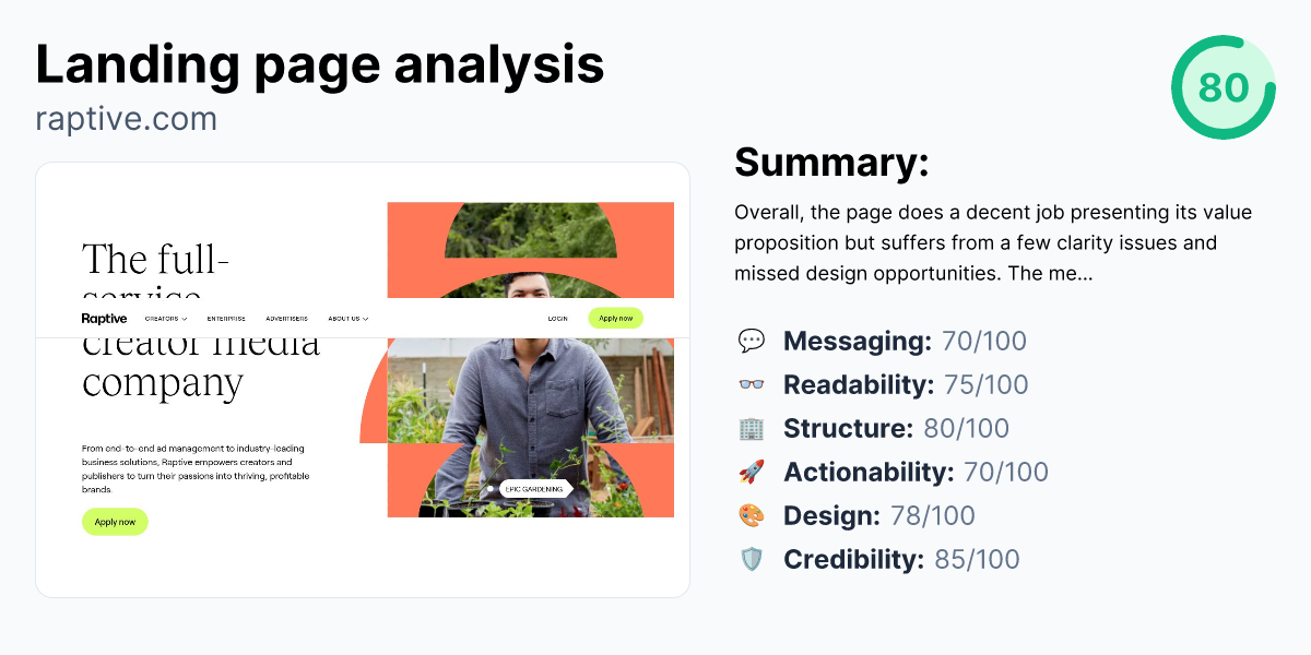 Raptive.com - Landing Page Analysis