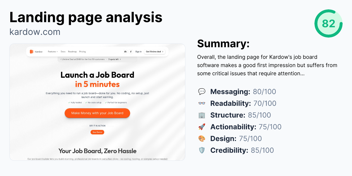 Kardow.com - Landing Page Analysis