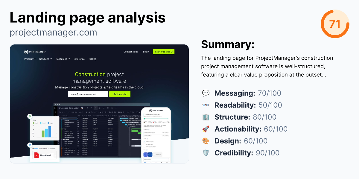 Projectmanager.com - Landing Page Analysis