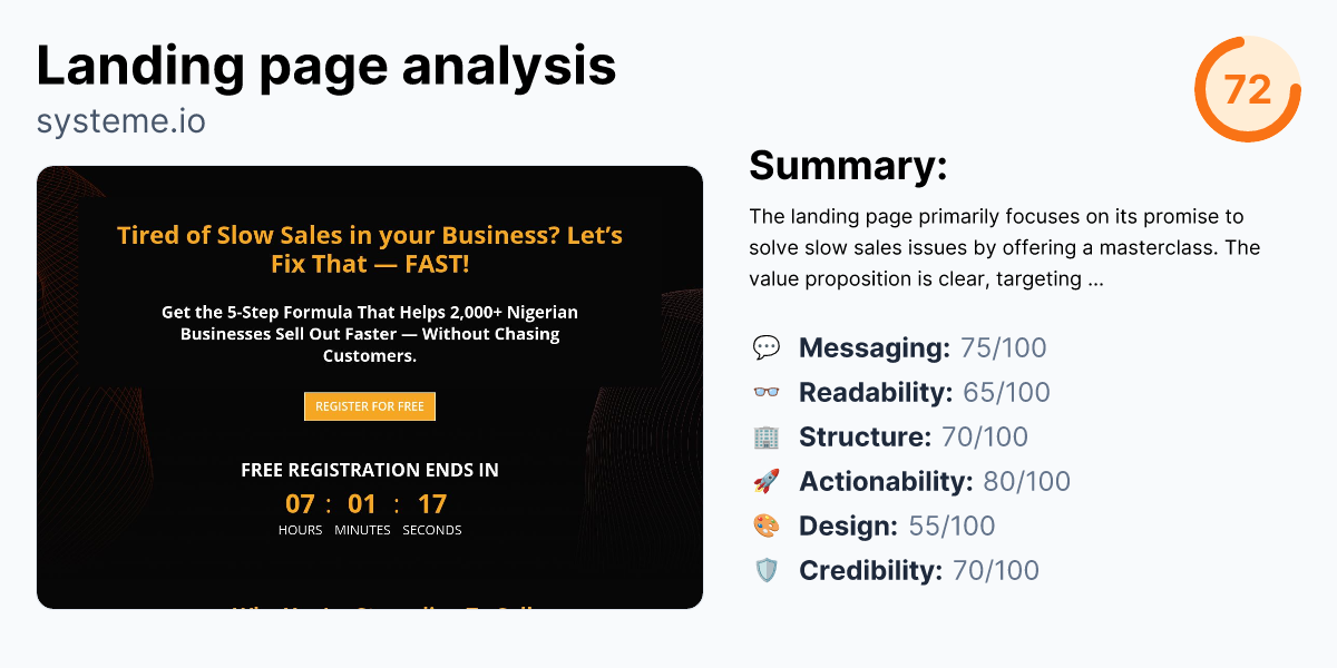 Systeme.io - Landing Page Analysis
