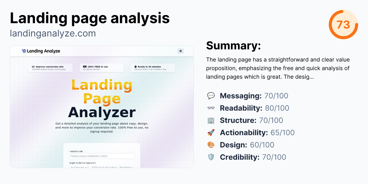 Landinganalyze.com - Landing Page Analysis
