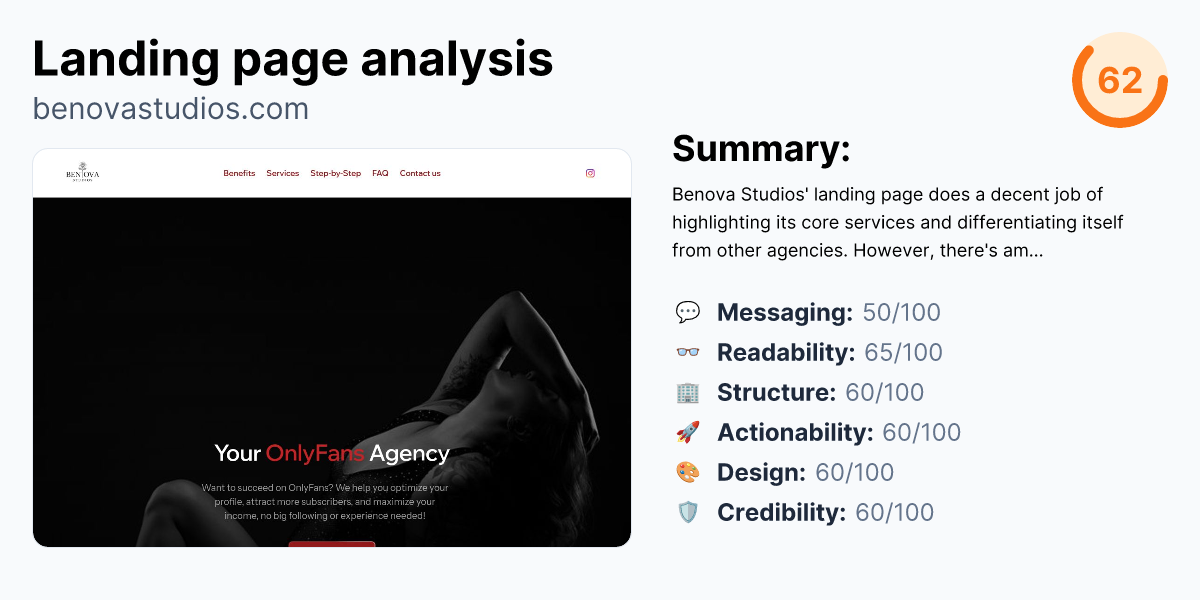 Benovastudios.com - Landing Page Analysis