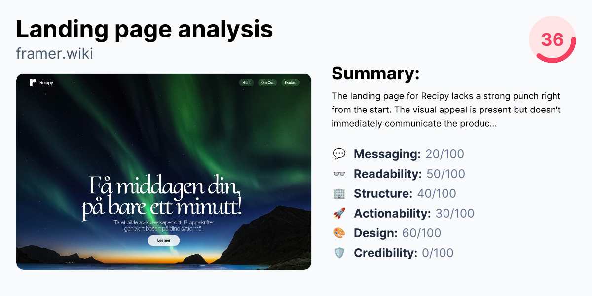 Framer.wiki - Landing Page Analysis