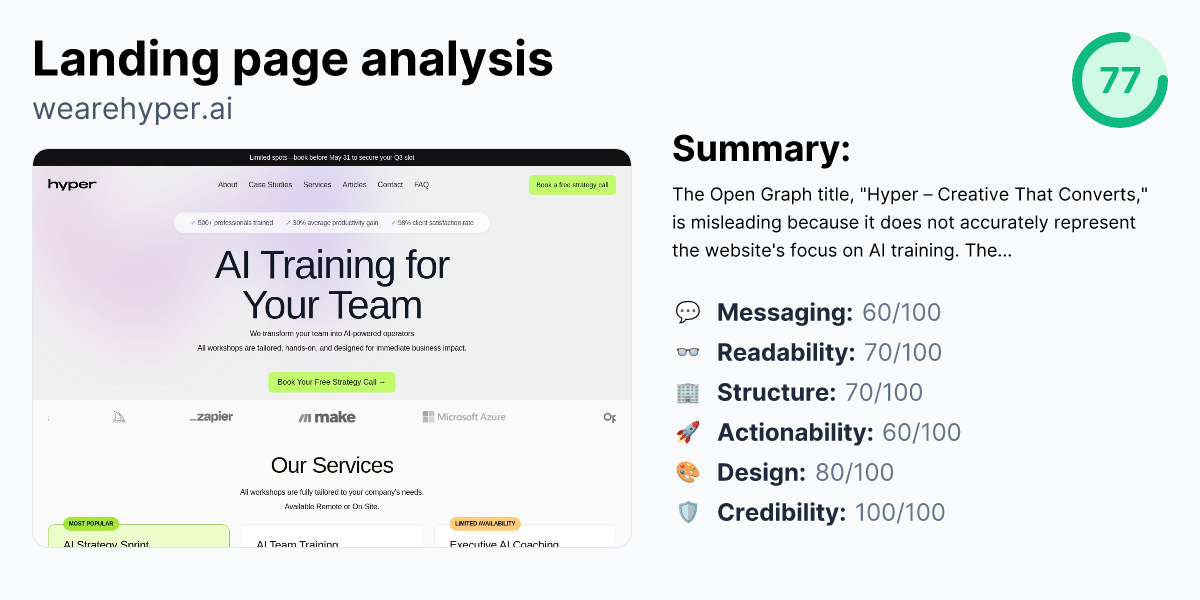 Wearehyper.ai - Landing Page Analysis